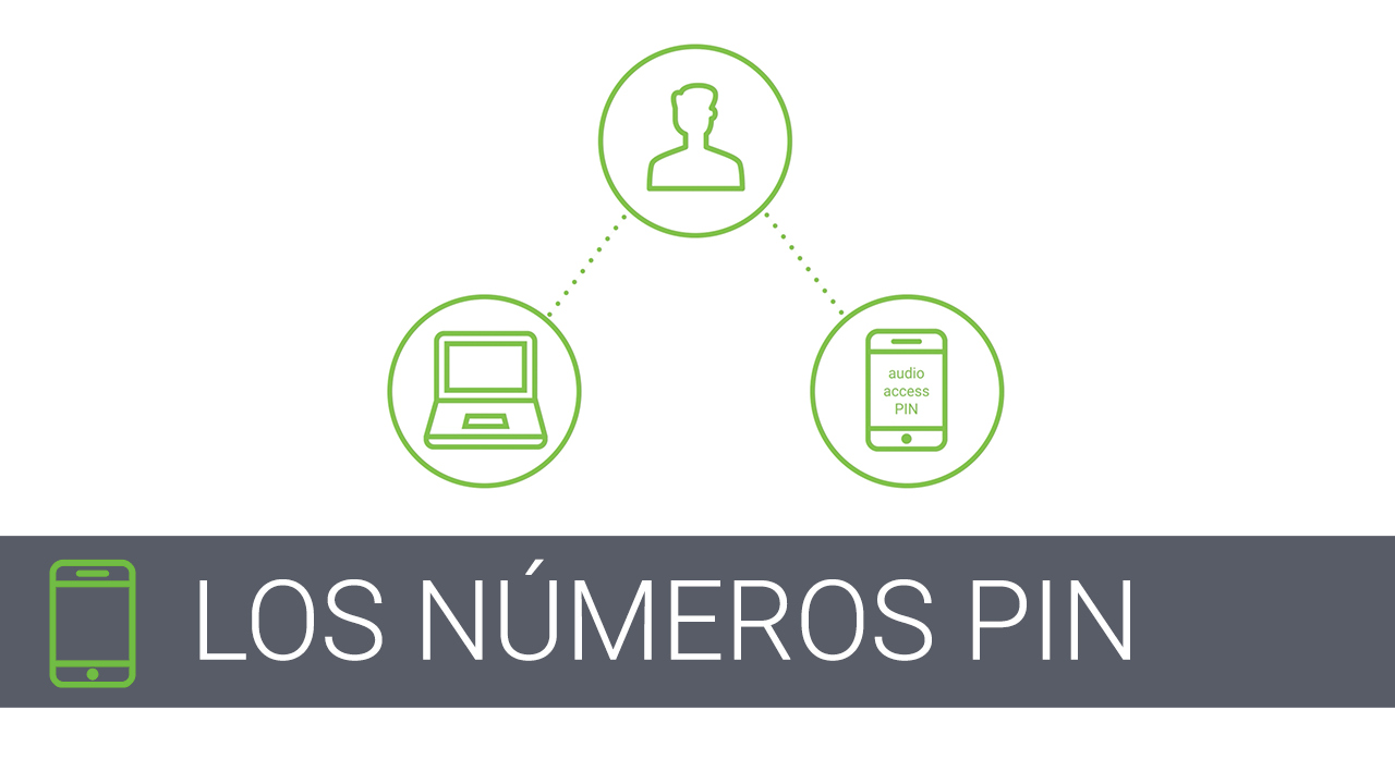 Base de Conocimientos ClickMeeting